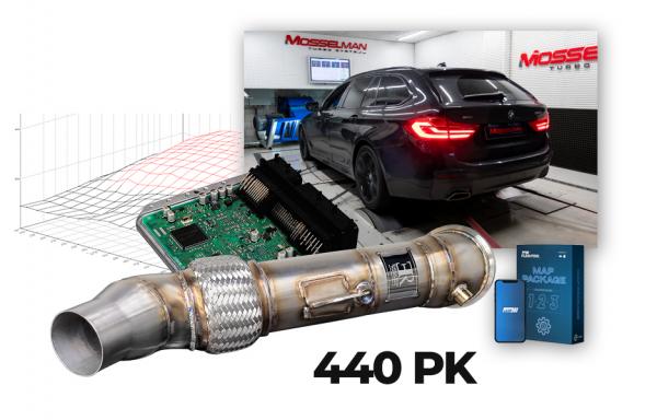 Mosselman Shop - Mosselman Turbo Systems