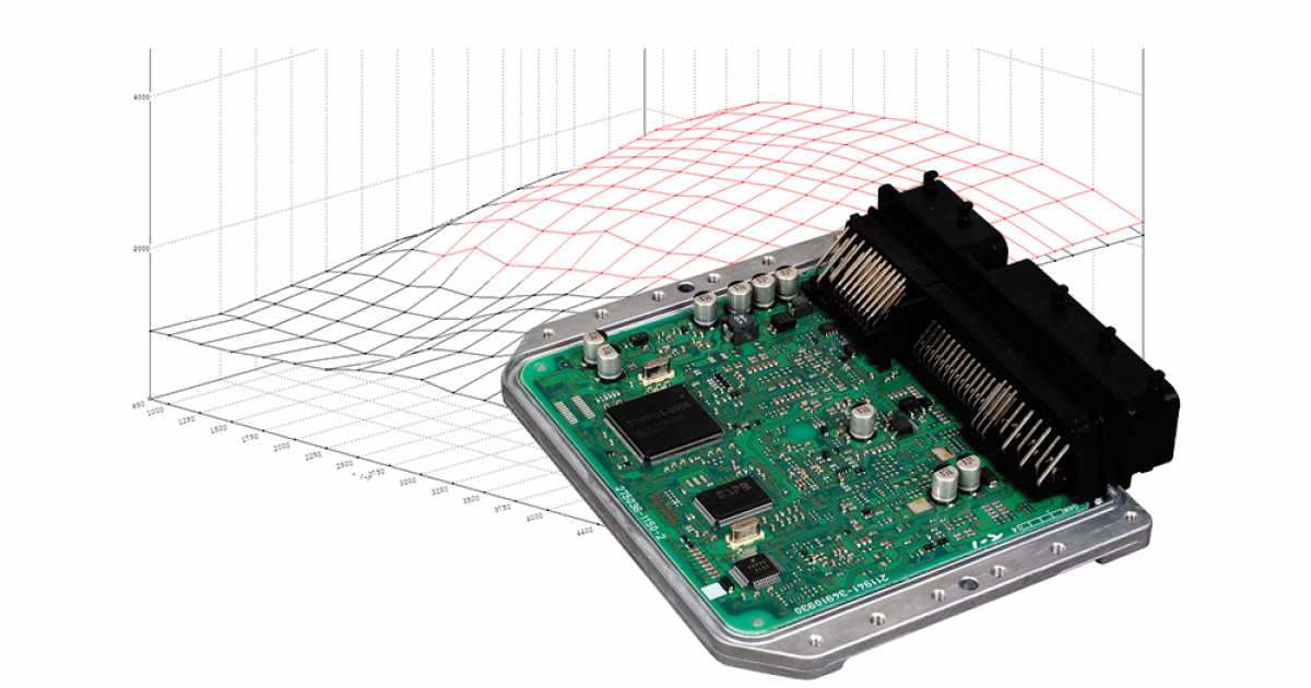 Chiptuning Mini Rxx N12 - Mosselman Turbo Systems